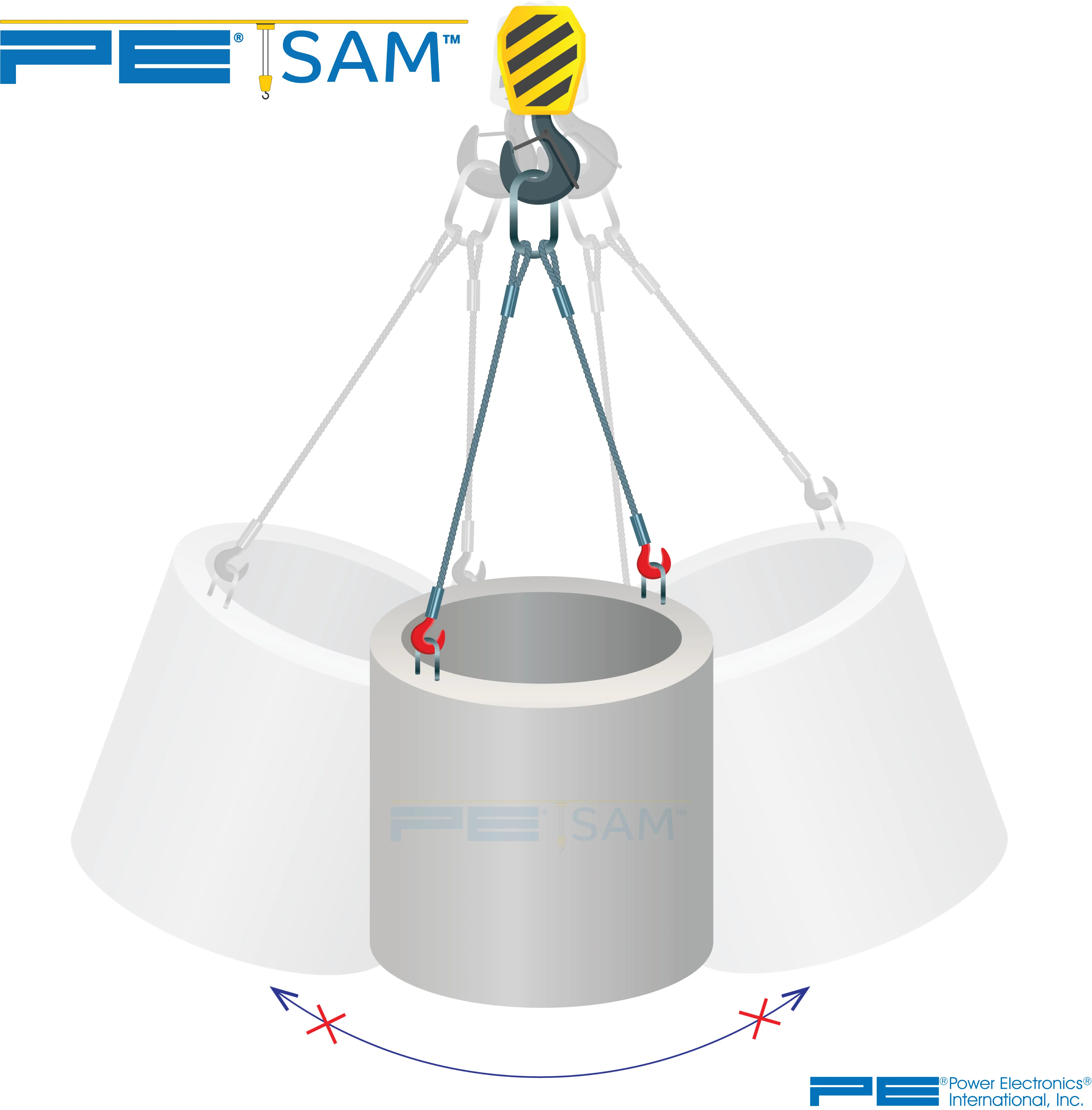 PE SAM™ Anti-Sway Control for Cranes | | PE® | VFDs, Control Panels & Crane Automation Solutions
